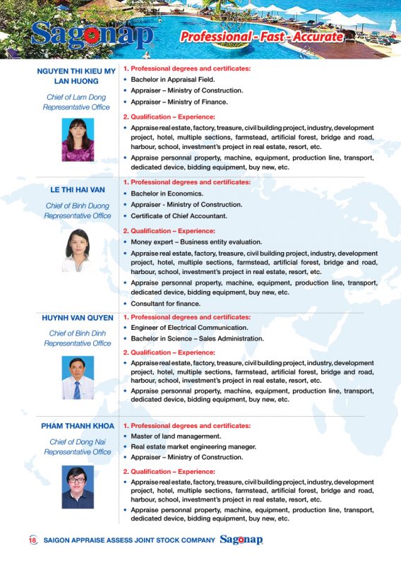 Capacity profile - SAIGON APPRAISE ASSESS COMPANY